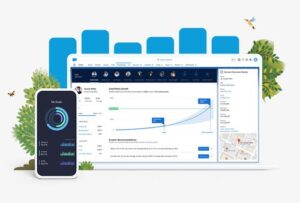 Whizzbridge – Custom Software Development Services